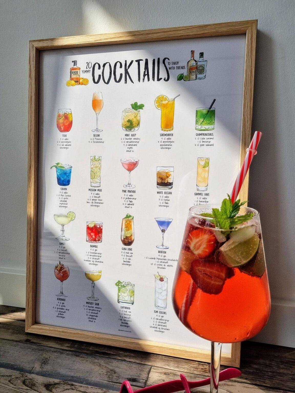 Cocktail plakat - 20 pragtfulde opskrifter på drinks til en skøn aften ...